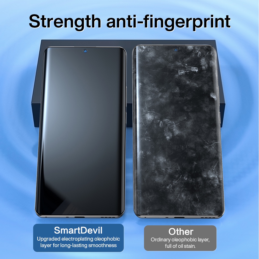 SmartDevil ฟิล์มกระจกนิรภัยกันรอยหน้าจอ ขอบนิ่ม ทรงโค้ง เต็มจอ สําหรับ real me 10pro ...