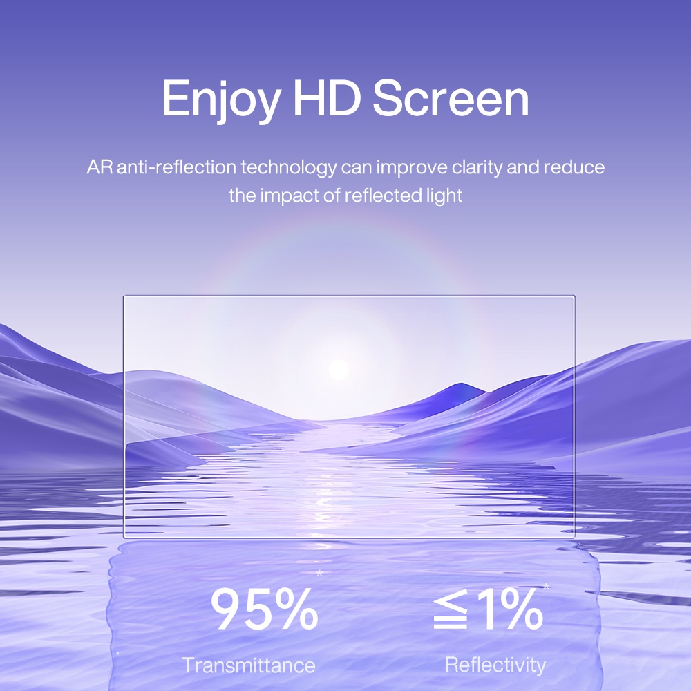 SmartDevil AR เพิ่มความโปร่งใส กระจกนิรภัย ฟิล์มกันรอยหน้าจอ สําหรับ SteamDeck Descending ...