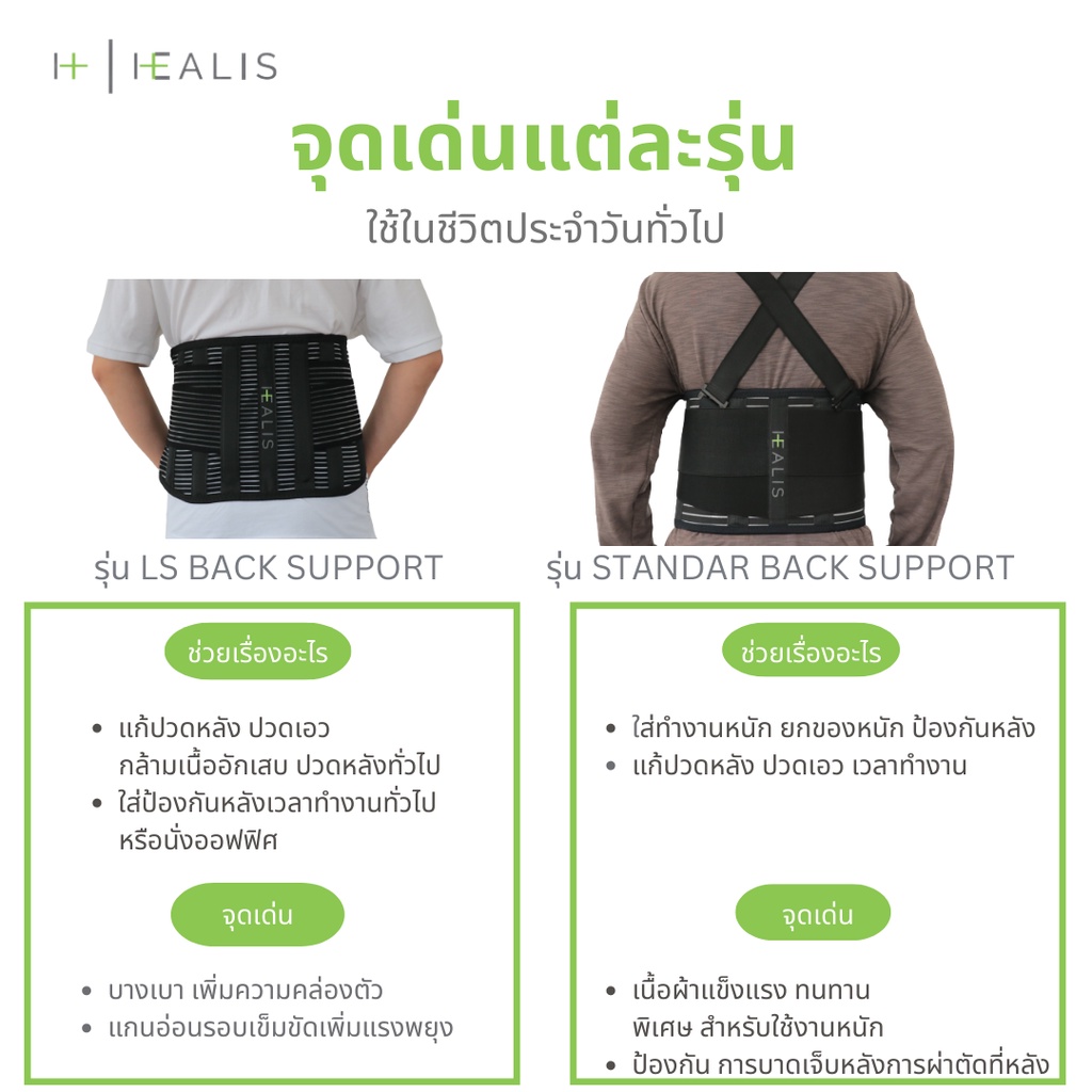 HEALIS TECH LUMBAR SUPPOST ( LS BACK SUPPORT ) เข็มขัด พยุงหลัง สายรัด ...