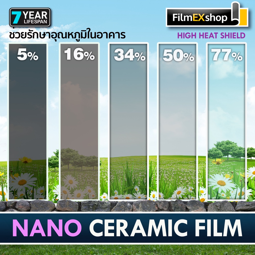 Nano Ceramic Window Film ฟิล์มกรองแสงรถยนต์ ฟิล์มกรองแสง ฟิล์มอาคาร ...