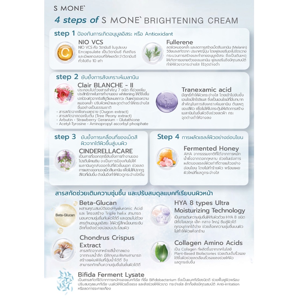 ของแท้ S MONE BRIGHTENING CREAM ปรับสภาพผิว กระจ่างใส รูขุมขนกระชับ ลด ...