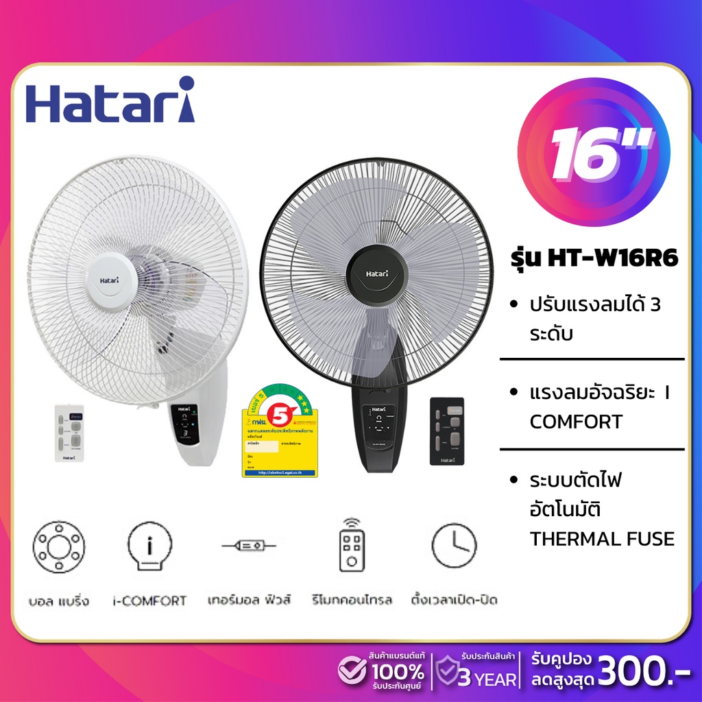 HATARI พัดลมติดผนัง รีโมท ฮาตาริ รุ่น HT-W16R6 ขนาด 16 นิ้ว (รับประกัน ...