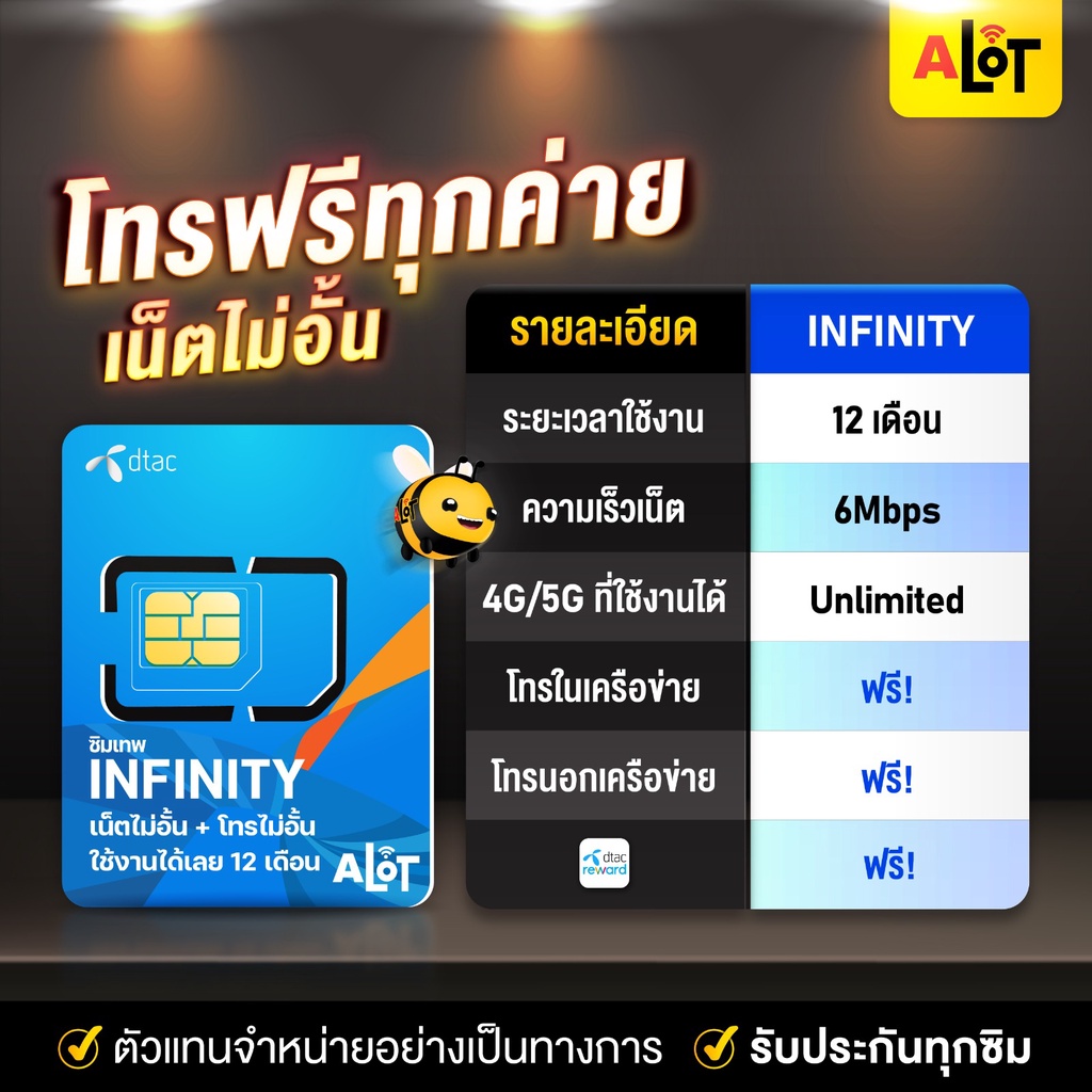 ซิมเน็ตไม่อั้น infinity เลือกเบอร์ได้ Set2 ซิมเน็ต 6เม็ก ไม่อั้น ซิมเน็ต6Mbps ไม่อั้น ไม่ลดสปีด ...