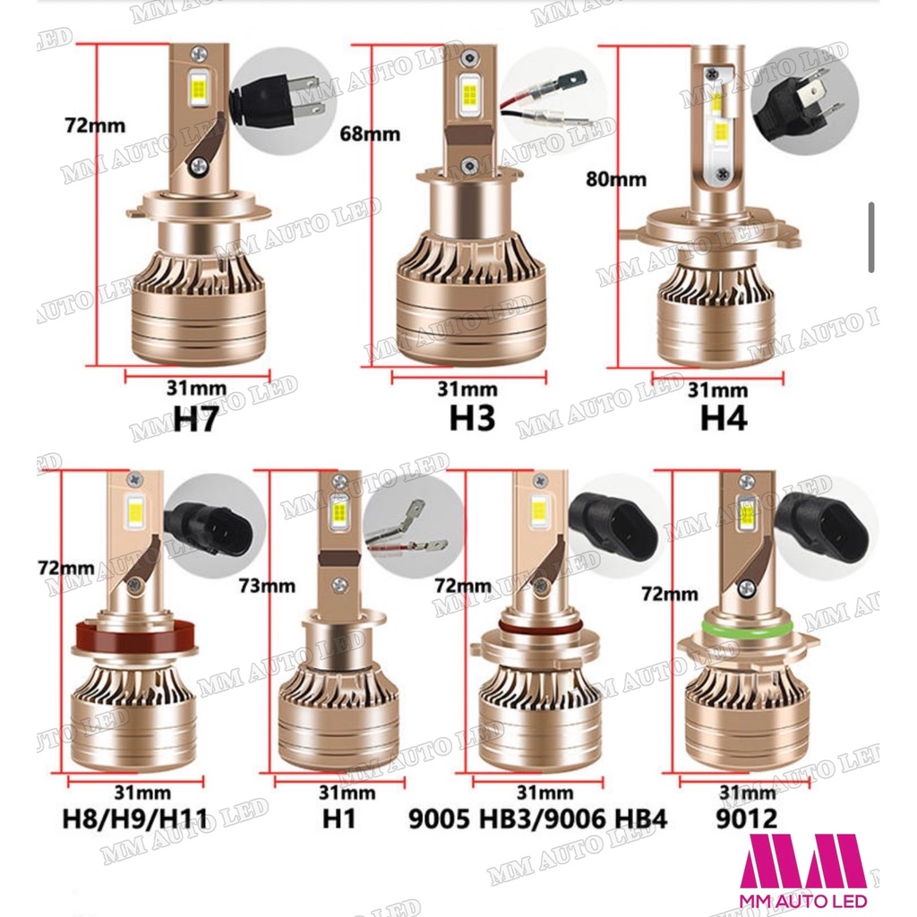 ไฟหน้าLED M7 12-24V(รับประกัน 1 ปี 45W 6500K 20000LM) ขั้ว H4 ...