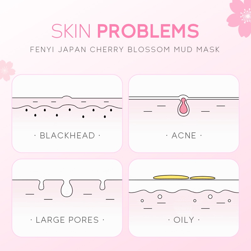 Fenyi มาส์กโคลนดอกซากุระญี่ปุ่น ควบคุมความมัน กระชับรูขุมขน 100 กรัม ...