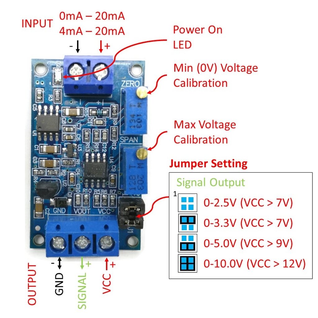 โมดูลแปลงกระแสเป็นโวลต์ Current to voltage module 04-20mA to 0-3.3V 5V ...