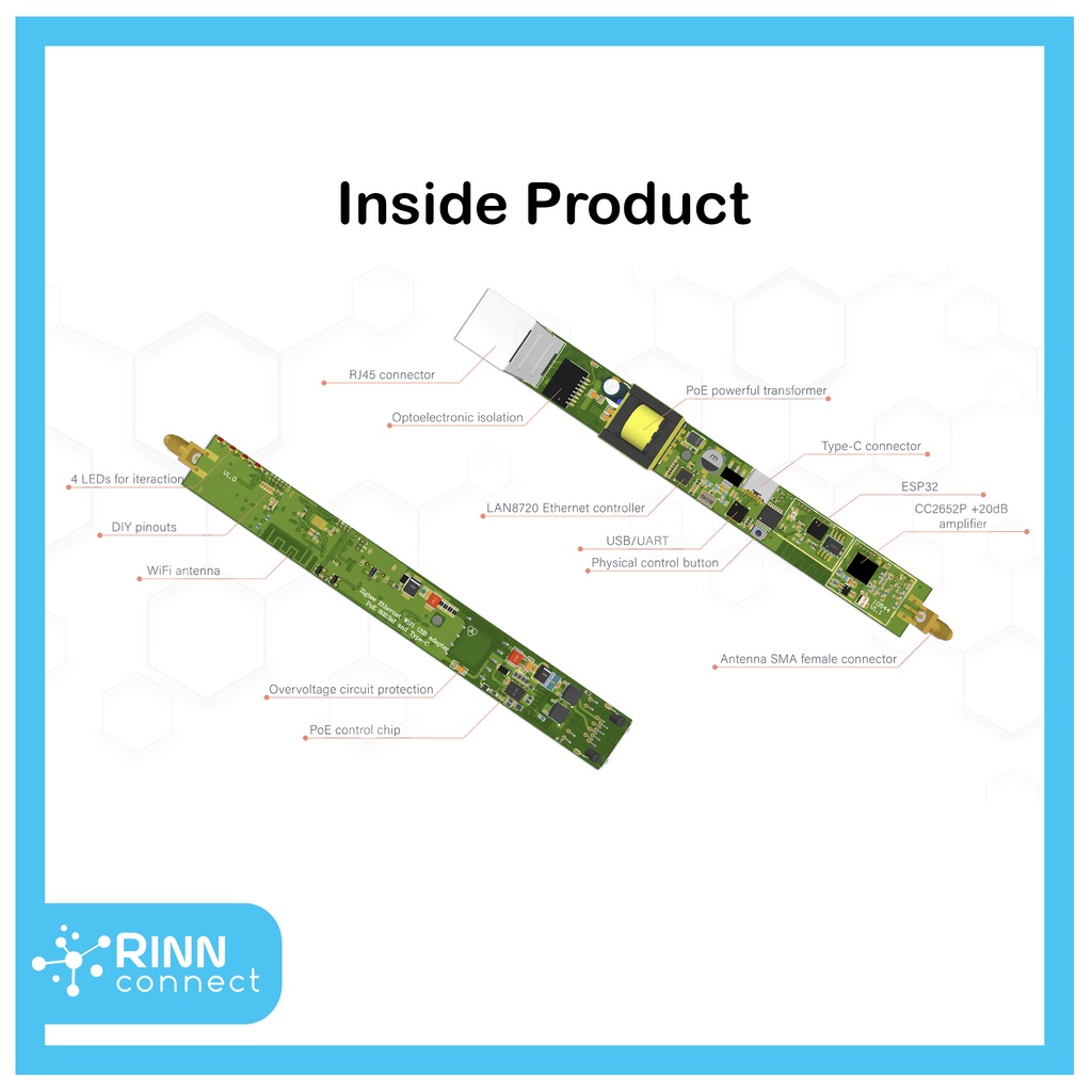 Zigbee SLZB-06 LAN POE USB WIFI Hybrid Coordinator CC2652P SMARTLIGHT ...