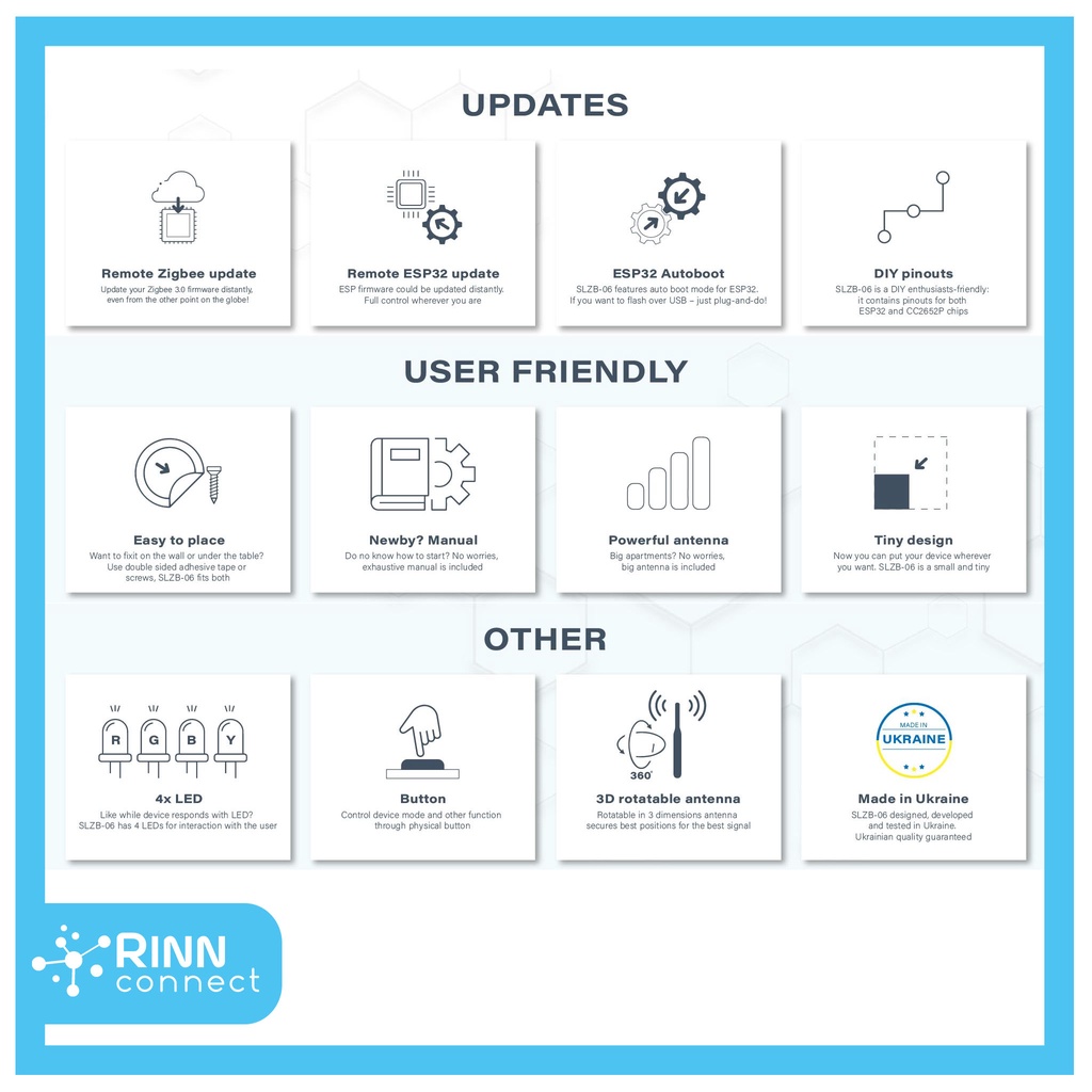 Zigbee SLZB-06 LAN POE USB WIFI Hybrid Coordinator CC2652P SMARTLIGHT ...