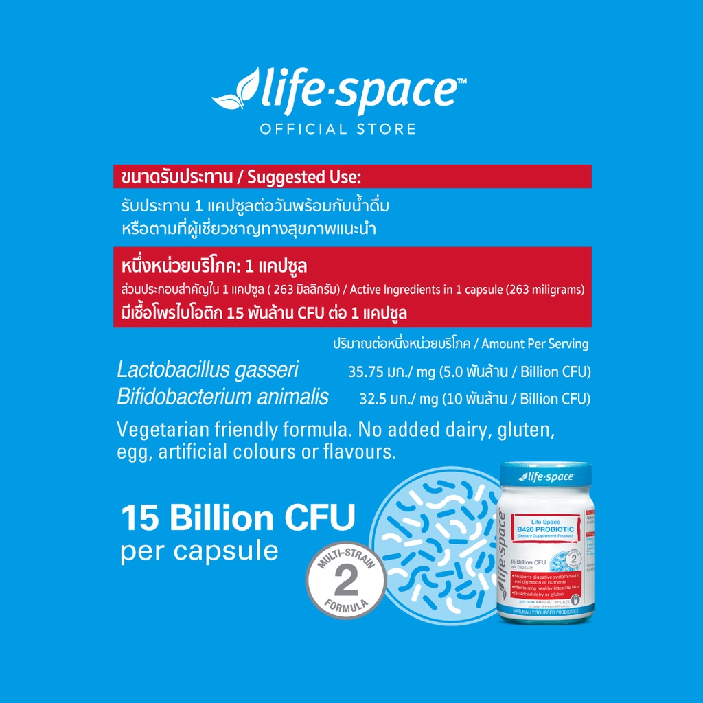 Life Space Shape B420 Probiotic ไลฟ์สเปซ โปรไบโอติก อาหารเสริมช่วยใน ...