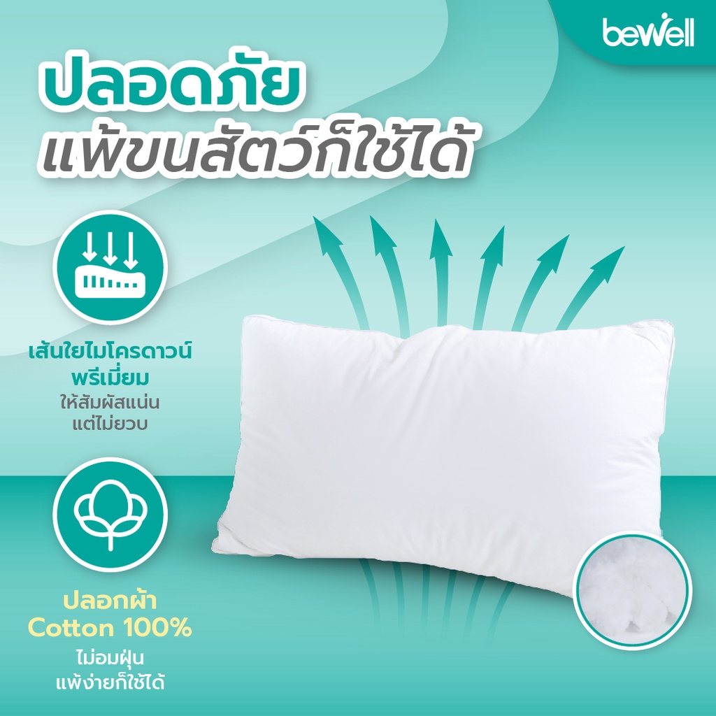Best Seller Bewell หมอนไมโครดาวน์รุ่นใหม่ มี 5 ไซส์ แน่น เฟิร์ม เหมาะกับคนแพ้ง่าย นอนได้ 2 ด้าน ...