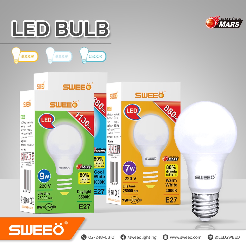 สั่งซื้อสินค้าออนไลน์จาก Sweeo_Official | Shopee Thailand