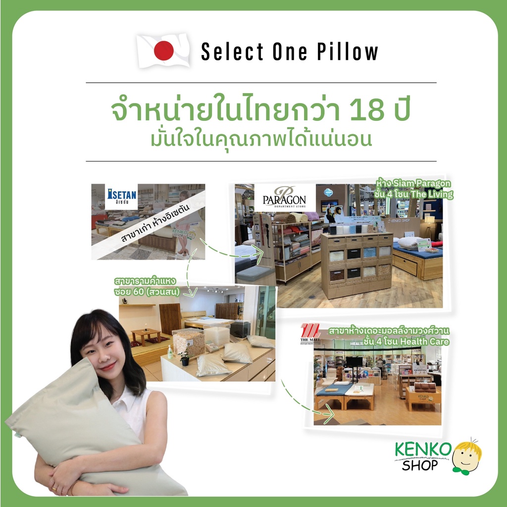 KenkoShop หมอนสุขภาพแก้ปวดคอ Mini Pipe นำเข้าจากญี่ปุ่น หมอนล้างได้ทั้งใบ เหมาะกับผู้เป็นภูมิแพ้ ...