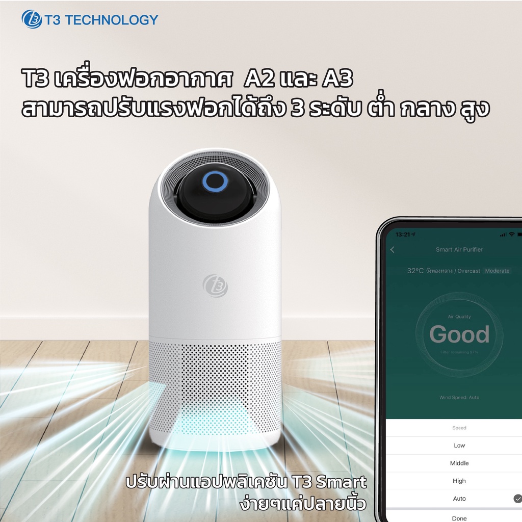 T3 Smart Air Purifier A3 เครื่องฟอกอากาศอัจฉริยะสำหรับห้องขนาดกลางฆ่าเชื้อ 99.97 ครอบคลุมห้อง ...