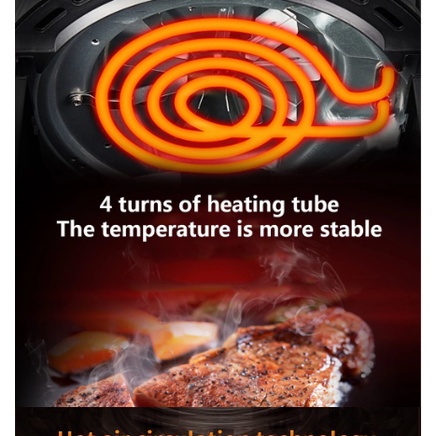 หม้อทอดไร้น้ำมัน 6.5 ลิตร ใหญ่จุใจ Air Fryer Large High-Capacity Air Fryer AF-501D AIRFRYER (6.5 ...