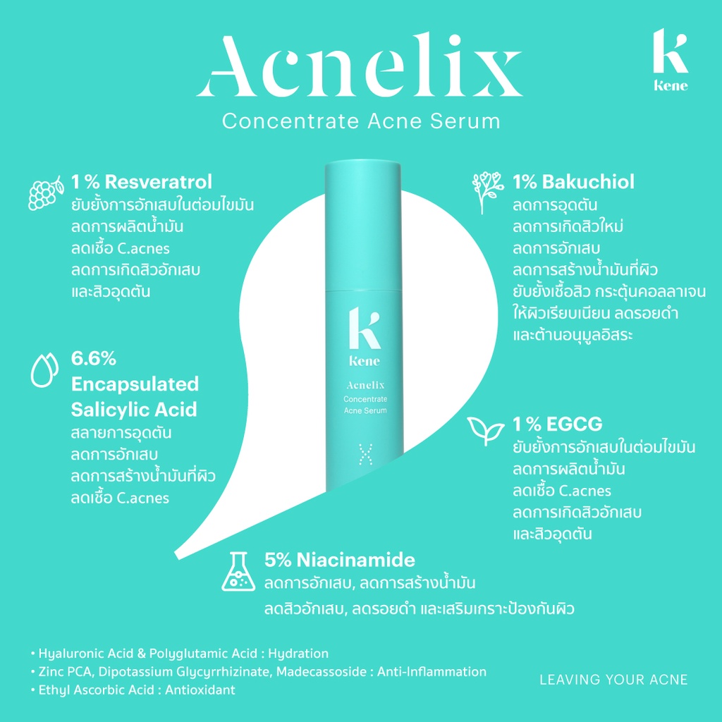 ซื้อ 1 แถม 1 Acnelix Concentrate Acne Serum - sppersonalcare - ThaiPick