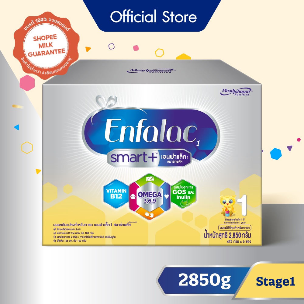 นม เอนฟาแล็ค สมาร์ทพลัส นมผง เด็ก นม enfa สูตร1 2850 กรัม Enfalac Smart ...