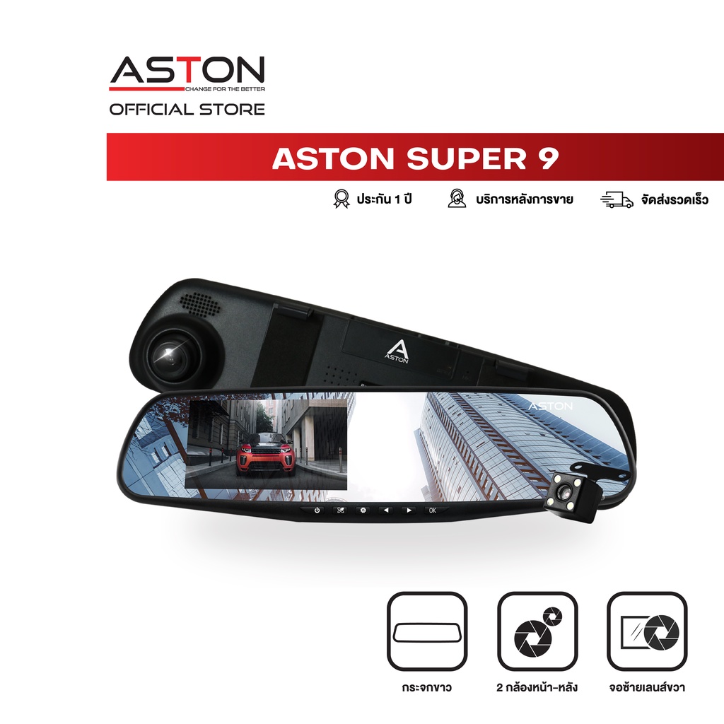 ASTON Active Cam กล้องติดรถยนต์ ใหม่ล่าสุด กับสุดยอดการแจ้งเตือนออกนอก ...