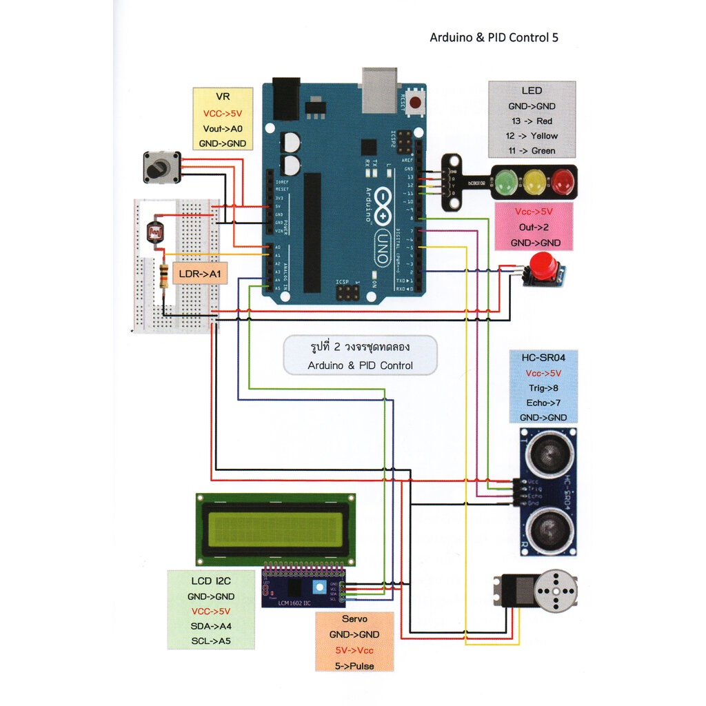 Design Pid Controller For Your Arduino Project By 50 Off