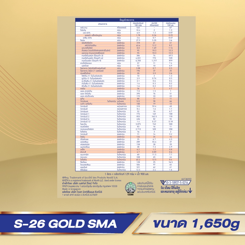 (กล่อง 1650g) โฉมใหม่ 2FL นมผงเอส-26 SMA GOLD ขนาด 1650 กรัม - kungnumdik - ThaiPick