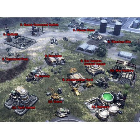 แผ่นเกมส์ PC Command Conquer 3 Dilogy (4DVD ลิ้งดาวโหลด) - harrygotter - ThaiPick