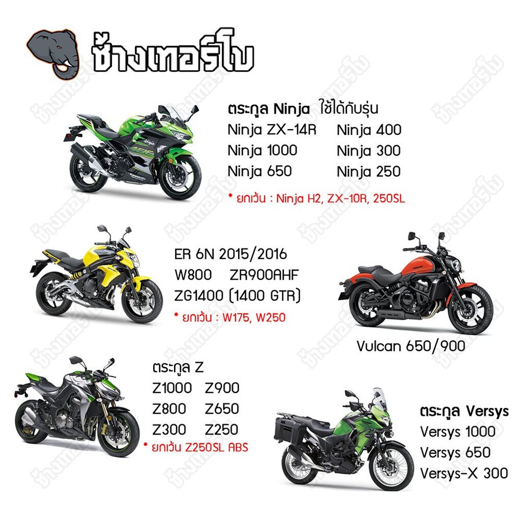 ️FR-303 FM-303 ️ FULL RAZER กรองน้ำมันเครื่อง Kawasaki Ninja 300 Ninja ...