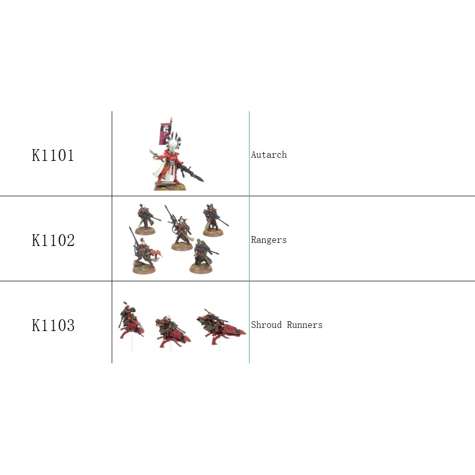 Autarch Rangers Shroud Runners Dark Reapers Warlocks Maugan Ra Blade ...