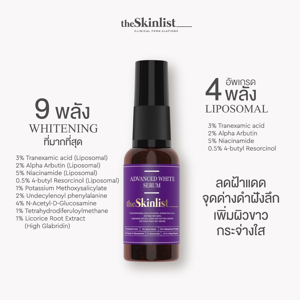 เซตแนะนำ The Skinlist Retinal Booster Hyaluron Amino Complex Intensive Hydrating Serum ...