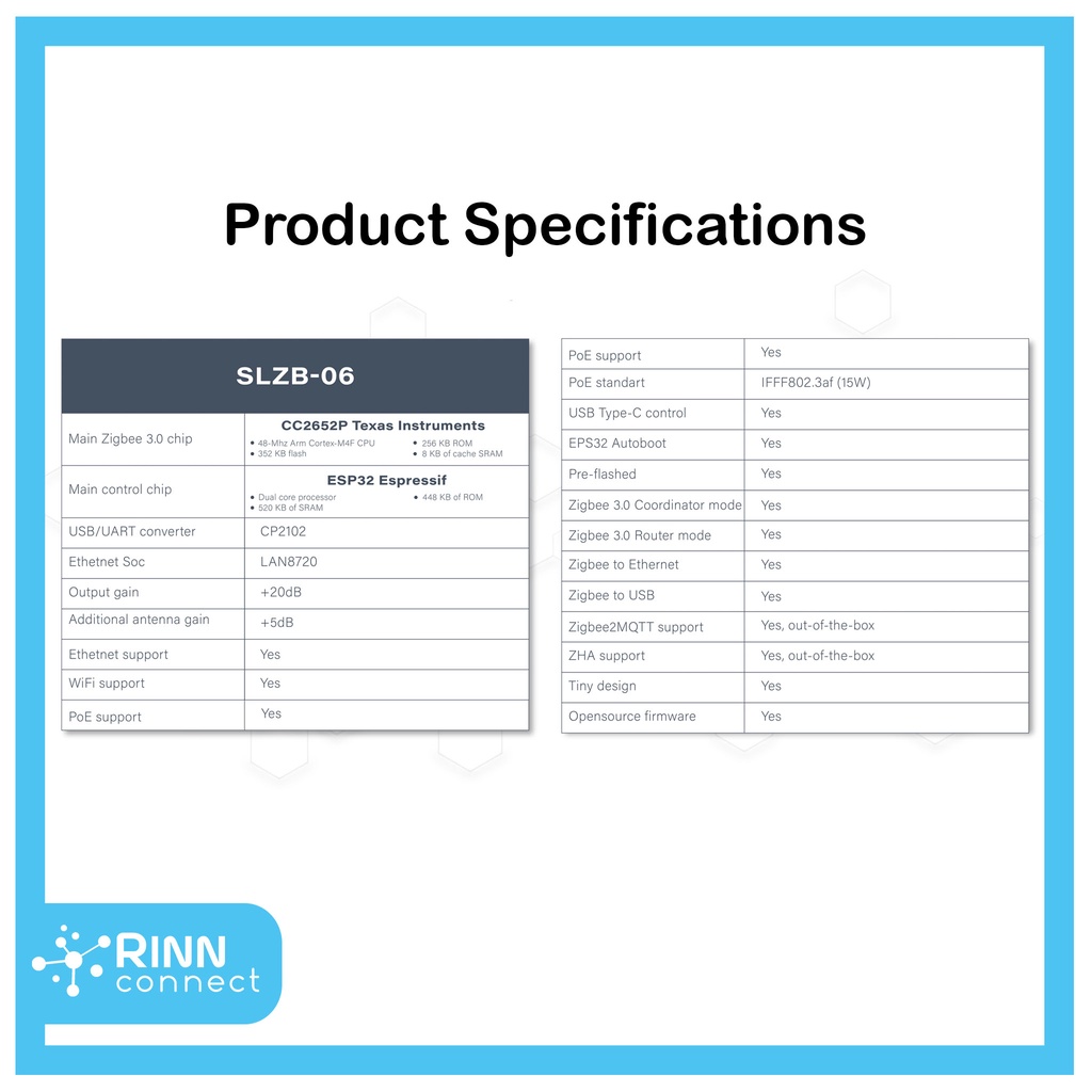Zigbee SLZB-06 LAN POE USB WIFI Hybrid Coordinator CC2652P SMARTLIGHT ...