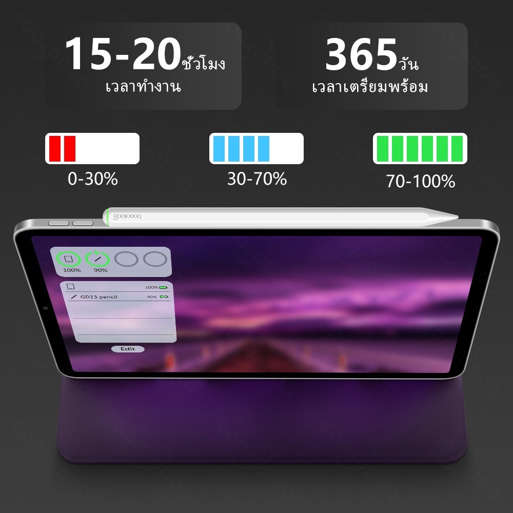 GOOJODOQ GD13 ดินสอสำหรับ for ipad Stylus ดินสอพร้อมที่ชาร์จแบบไร้สายสำหรับ iPad mini 6 Air 4 ...