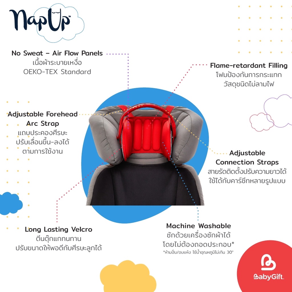 สายประคองศีรษะ สำหรับคาร์ซีท - NAP UP - babygiftretail - ThaiPick