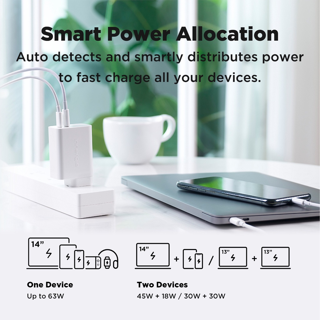 Innergie C6 Duo USB-C Power Adapter (หัวปลั๊ก US แบบถอดเปลี่ยนได้ ...