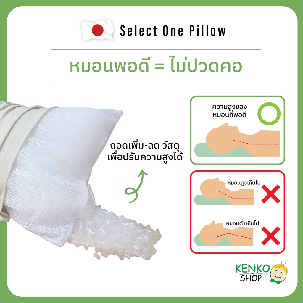 KenkoShop หมอนสุขภาพแก้ปวดคอ Mini Pipe นำเข้าจากญี่ปุ่น หมอนล้างได้ทั้งใบ เหมาะกับผู้เป็นภูมิแพ้ ...