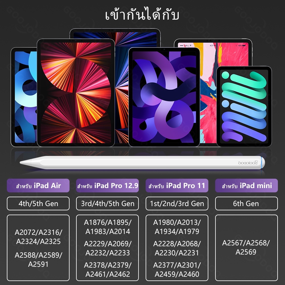 GOOJODOQ GD13 ดินสอสำหรับ for ipad Stylus ดินสอพร้อมที่ชาร์จแบบไร้สายสำหรับ iPad mini 6 Air 4 ...