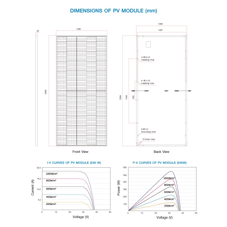 แผง Solar Cell แบรนด์ Trina Solar PV Module 545 Wp Mono Half-cut Cell ...