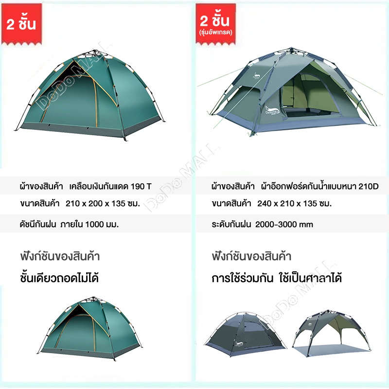 พร้อมส่งDoDo เต็นท์ เต็นท์อัตโนมัติ เต็นท์เต๊นท์ระบายอาศ เต็นท์พับได้ ...