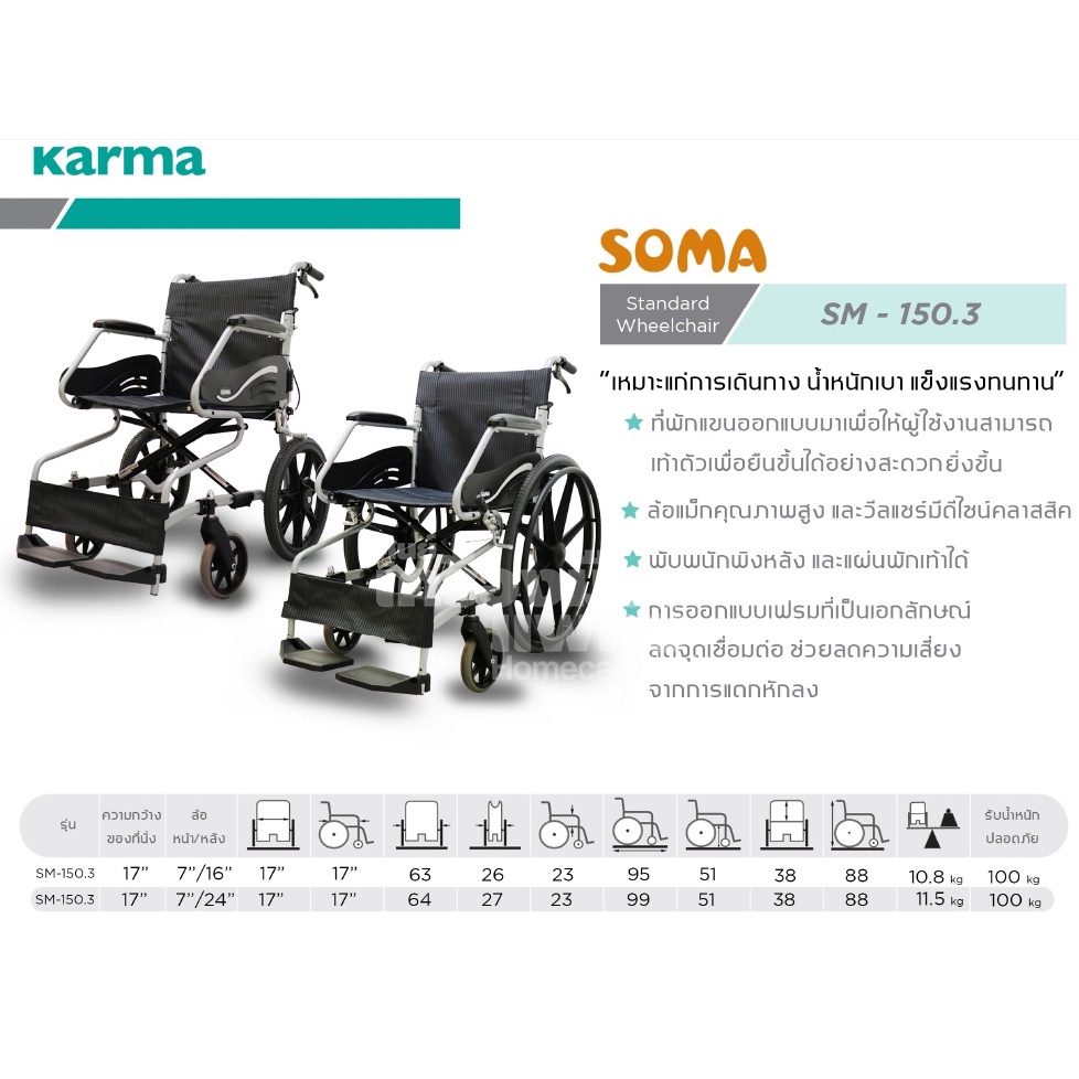 รถเข็นอัลลอยด์ SOMA SM-150.3 F24 ล้อแม็คใหญ่ เบาะผ้า17 - amartland - ThaiPick