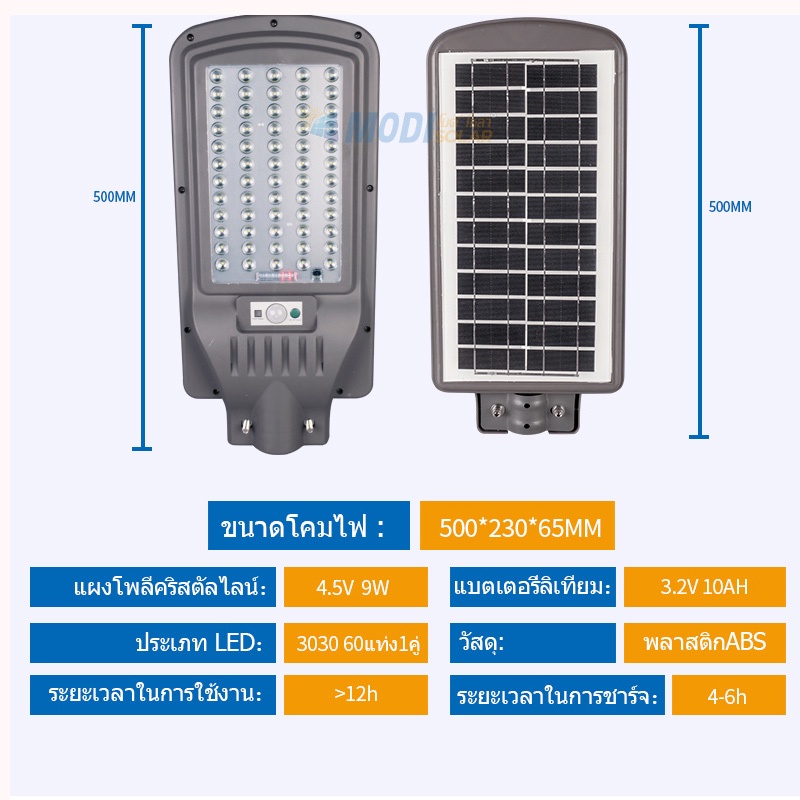 MODI ไฟถนนโซล่าเซลล์ 100W 200W แสงขาว 2000lm ไฟถนนโซล่าเซลล์ ไฟพลังงาน ...