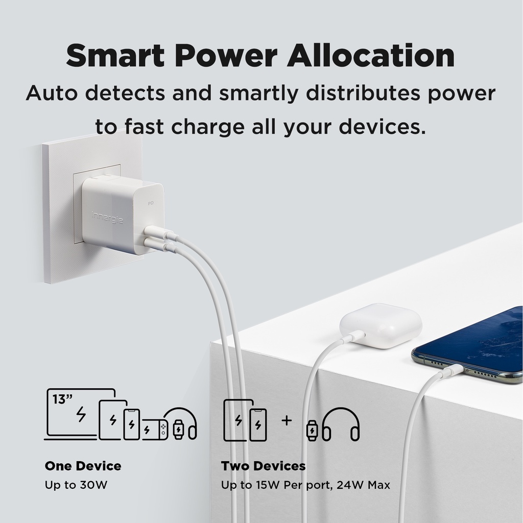 Innergie C3 Duo USB-C Power Adapter 30W - innergie.th - ThaiPick