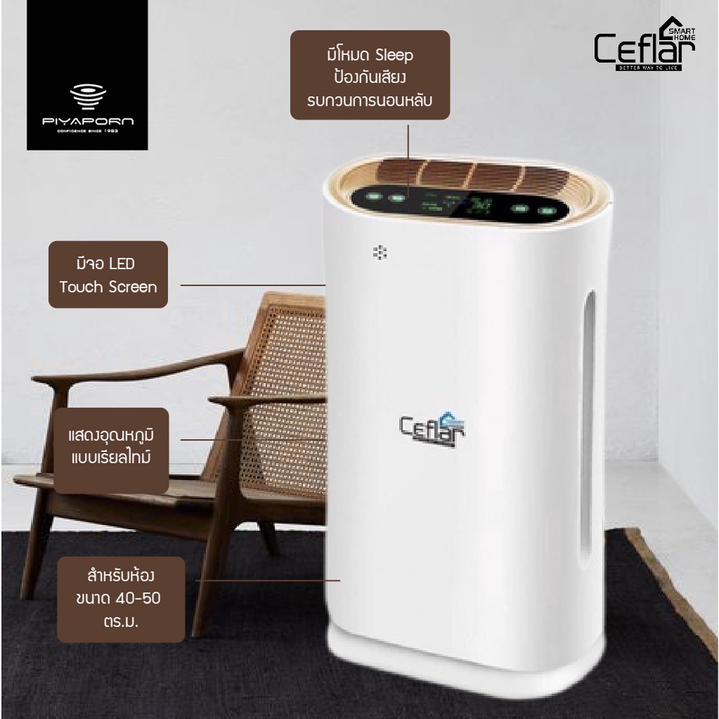 Ceflar เครื่องฟอกอากาศ รุ่น CAP-01 - piyaporn_official - ThaiPick
