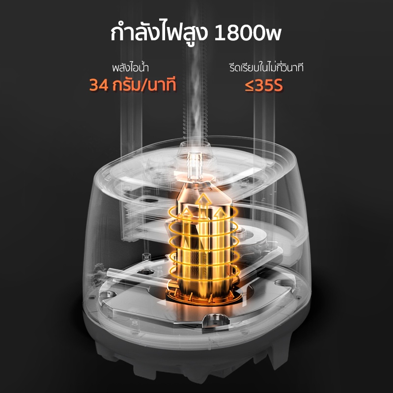 INSSA 2 in 1 เครื่องรีดไอน้ำถนอมผ้าแบบยืน ถังเก็บน้ำความจุ 1.8 ลิต iron ...