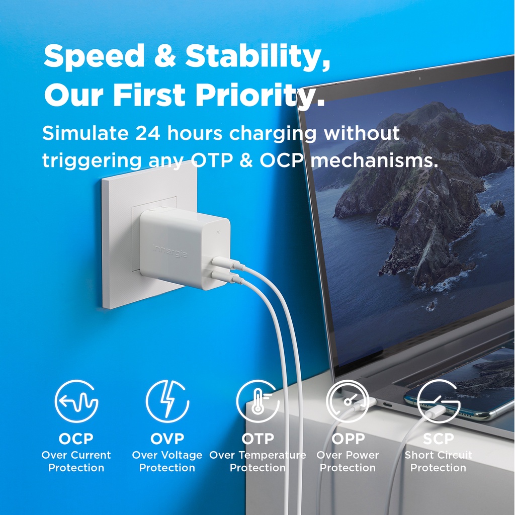 Innergie C6 Duo USB-C Power Adapter - innergie.th - ThaiPick