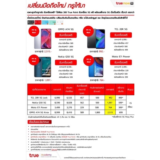 โทรศัพท์มือถือ ของ Truemove h | Shopee Thailand