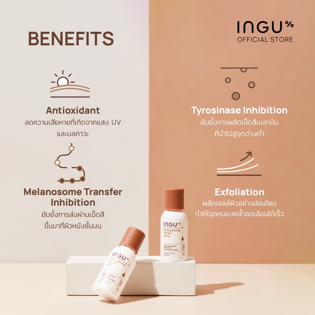 INGU 4D-Brightening Booster Serum อิงกุ โฟร์ดี-ไบรท์เทินนิ่ง บูสเตอร์ ...