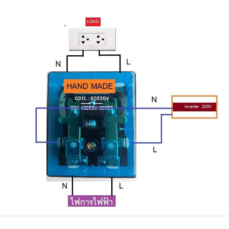 ATS Automatic Dual Power Transfer 2P 30A Relay Board Module Optocoupler ...