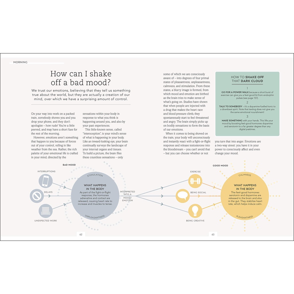Querida หนังสือภาษาอังกฤษ The Science of Living 219 reasons to rethink ...