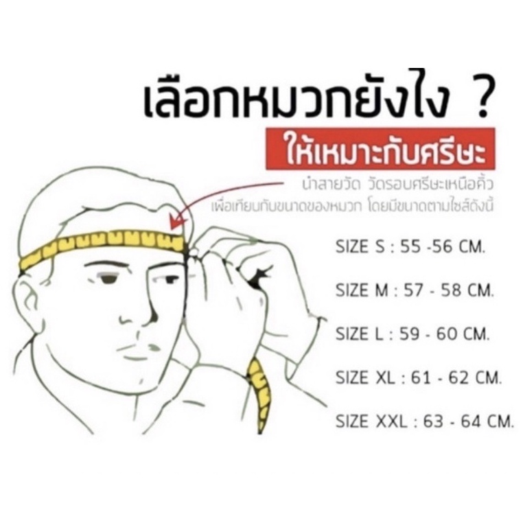 หมวกกันน็อคเต็มใบ LINK RYKAN แถมถุงมือถุงผ้าใส่หมวกเเละโหม่ง มูลค่ารวม4xxบาท หมวกรองรับการ ...