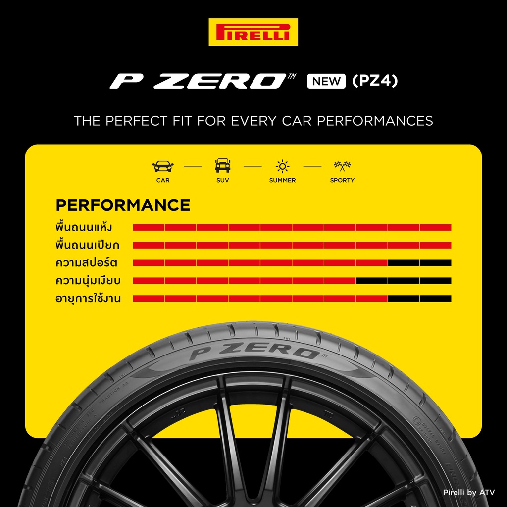 ติดตั้งฟรี 23550R19 PIRELLI ยางรถยนต์ (MO1) elt รุ่น P ZERO PZ4 (ยางขอบ 19) (สอบถามสต็อกก่อนสั่ง ...
