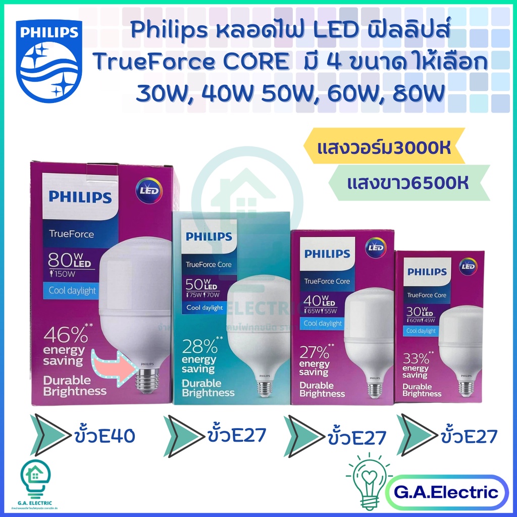 Philips TrueForce Core Gen3 หลอดไฟ LED มี 5 ขนาด 30w 40w 50w 60w 80w ...