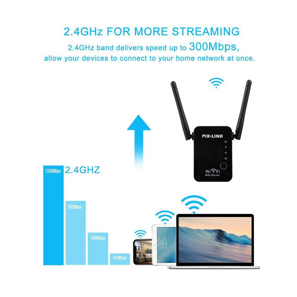 PIX LINK WIRELESS-N LV-WR16 TWO ANTENNAS ตัวขยายสัญญานอินเตอร์เน็ต ini ...