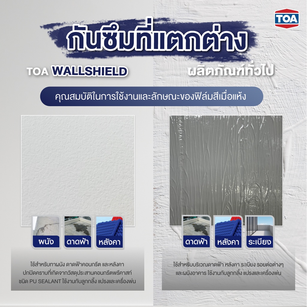 TOA WallShield ทีโอเอ วอลล์ชิลด์ (1 กล.) (4 กก.) อะคริลิก กันซึม ผนัง ดาดฟ้า หลังคา WALL SHIELD ...